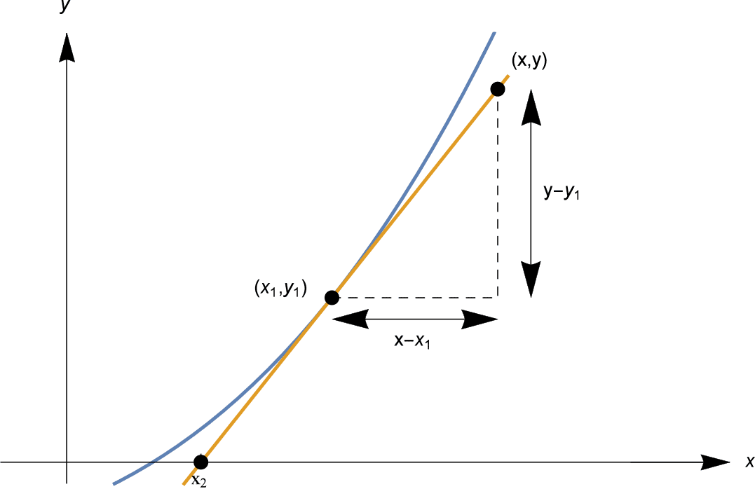 Index of /backup_ESA_2018.01.12/ESA_Senior_Years/imageSenior/VCAAimage/