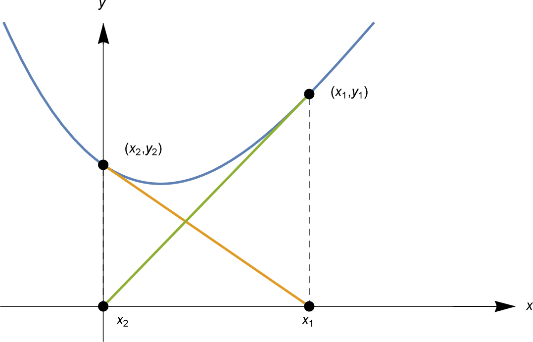 Index of /backup_ESA_2018.01.12/ESA_Senior_Years/imageSenior/VCAAimage/