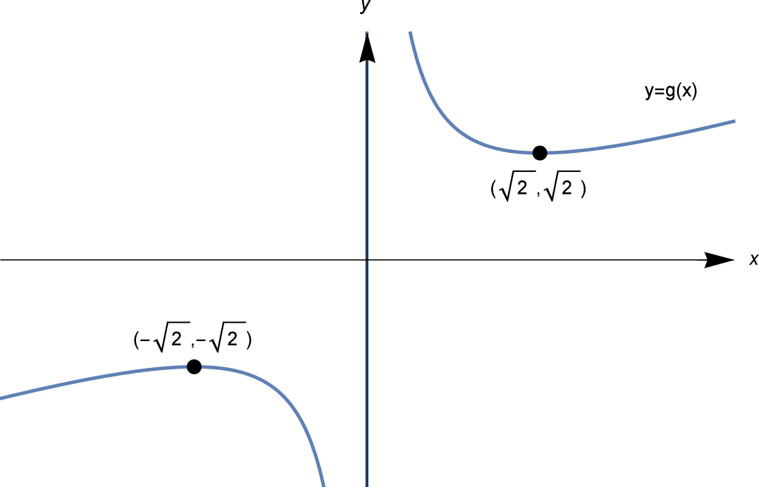 Index of /backup_ESA_2018.01.12/ESA_Senior_Years/imageSenior/VCAAimage/