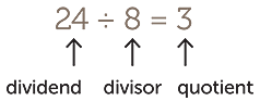 multiplication_and_division