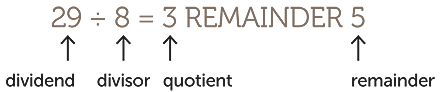 multiplication_and_division