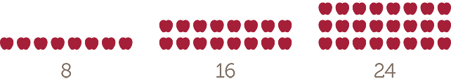 multiplication_and_division